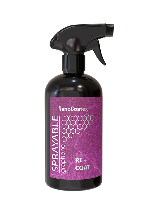 MOCKUP-Re+Coat – Nano Coatex